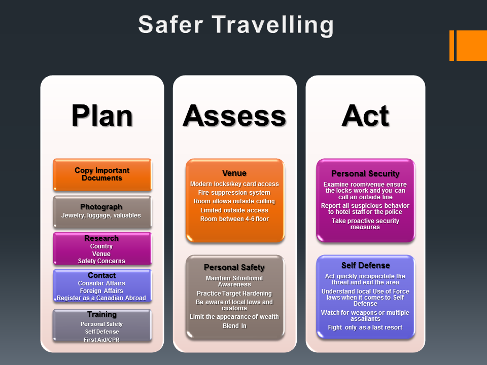 Practical Safety Tips for Seniors on Vacation In 2023 in 2023